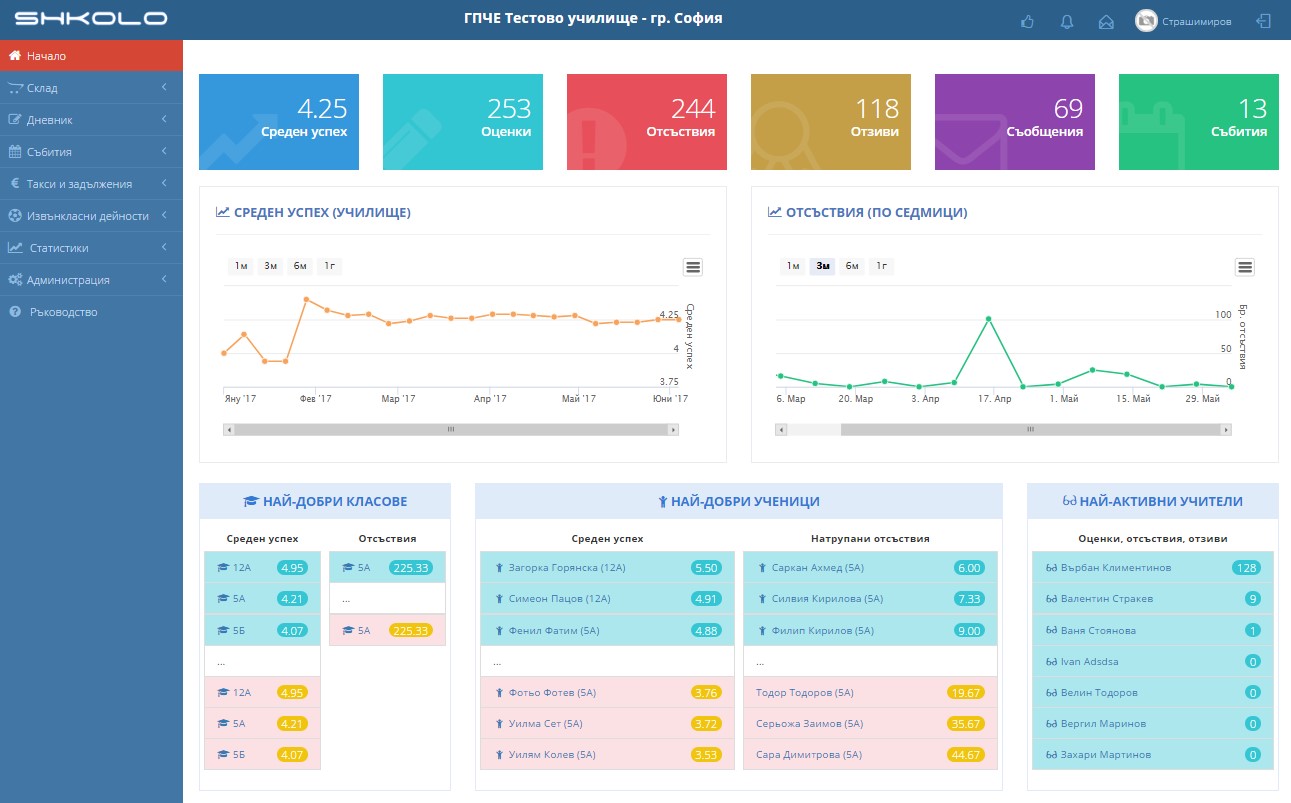 Новости в платформата ШКОЛО (юни 2017) – Shkolo.bg