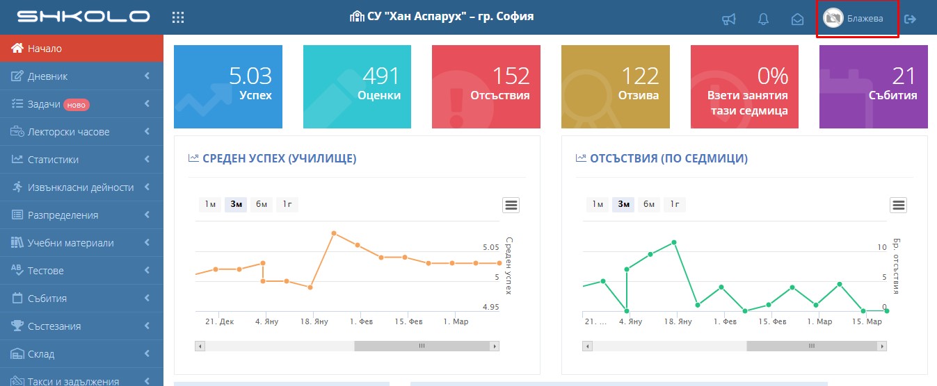 Активиране на двустепенна автентикация Shkolo Bg