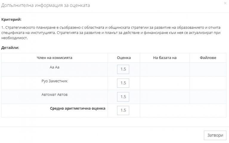 Потвърждение на оценката от членовете на комисията и от атестираното лице Shkolo Bg