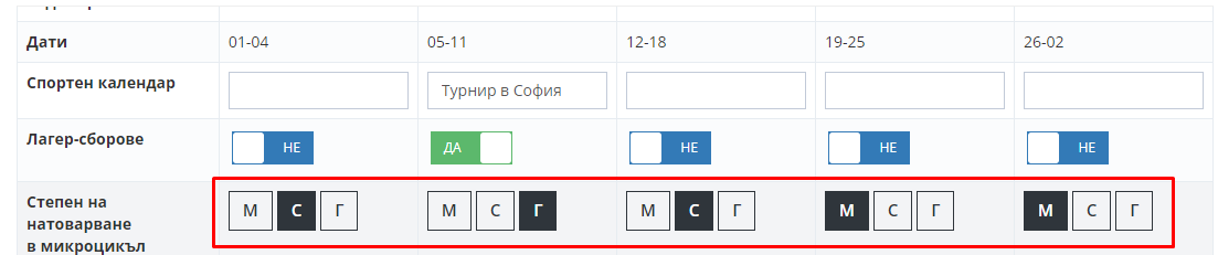 Как да добавя тренировъчен план – Shkolo.bg